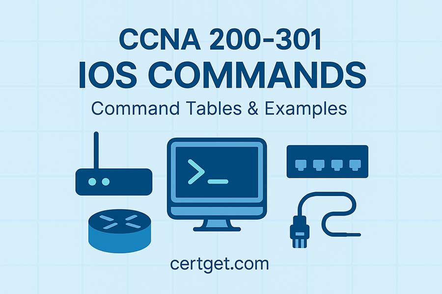 CCNA 200-301 Quick Reference: IOS Commands & Examples